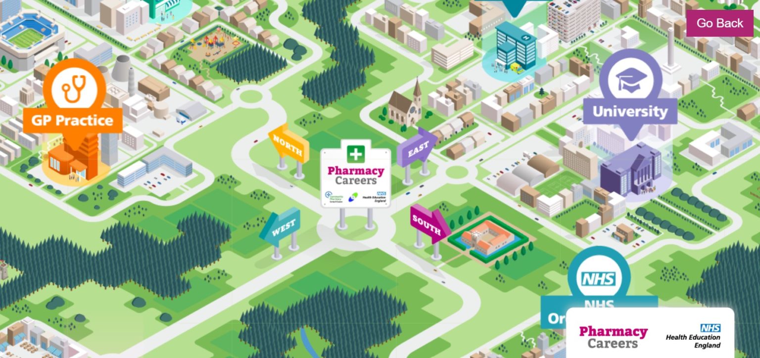 Introduction to Pharmacy Careers Map